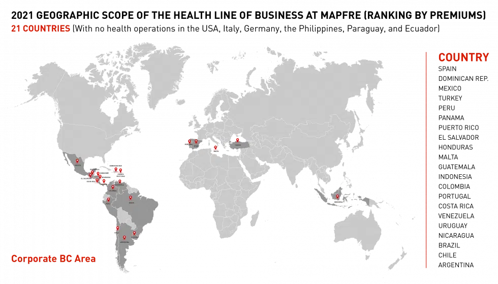 MAPFRE has launched 70 health programs around the world